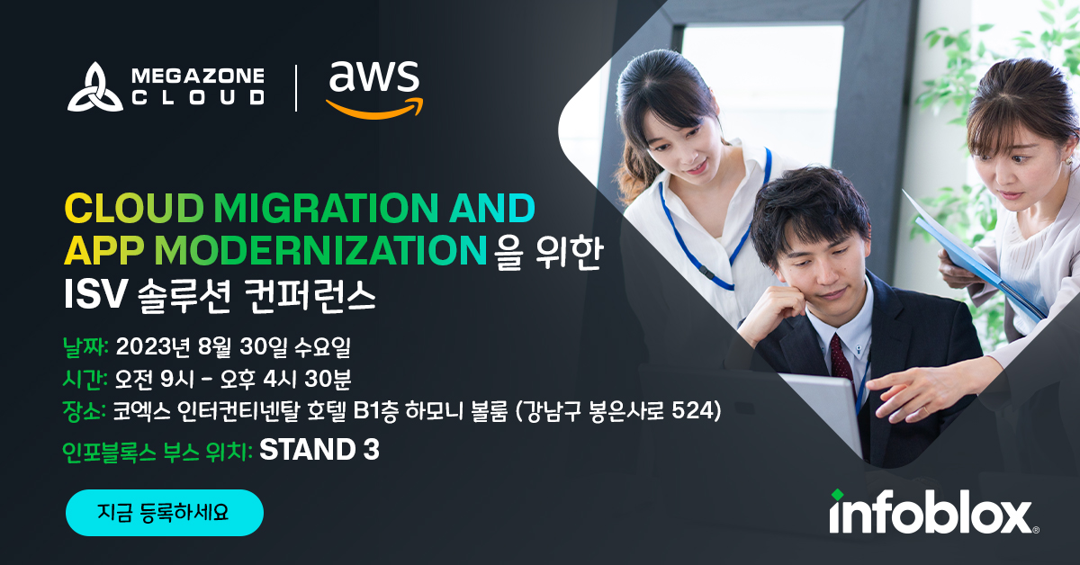 Cloud Migration & App Modernization